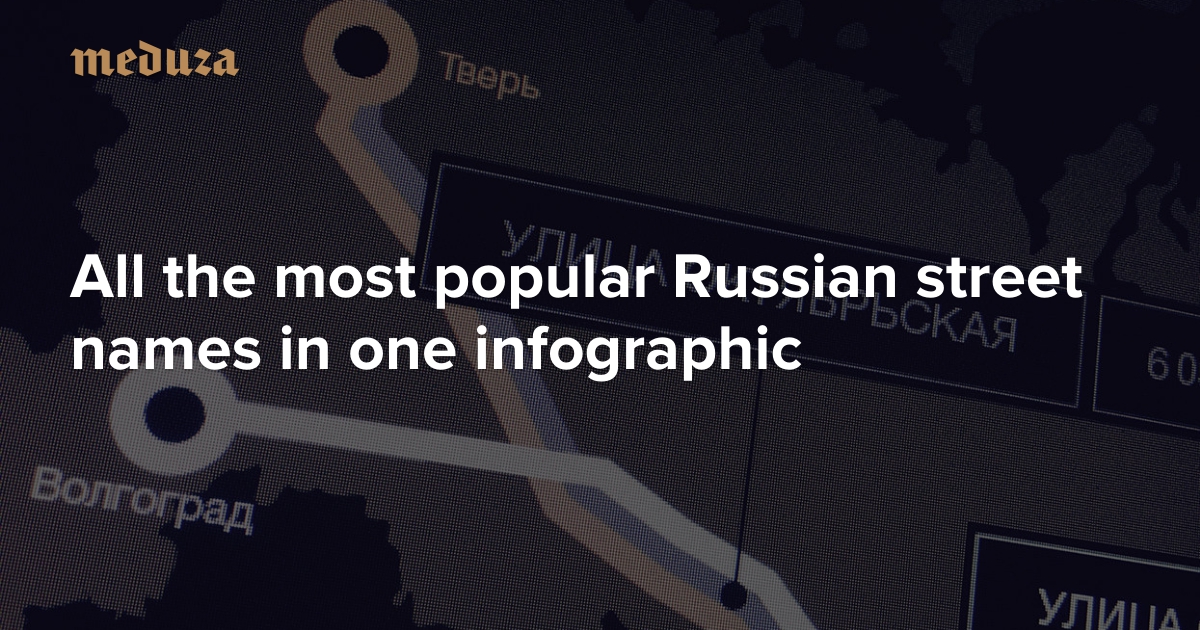 How many streets has this country named after Lenin? All the most ...